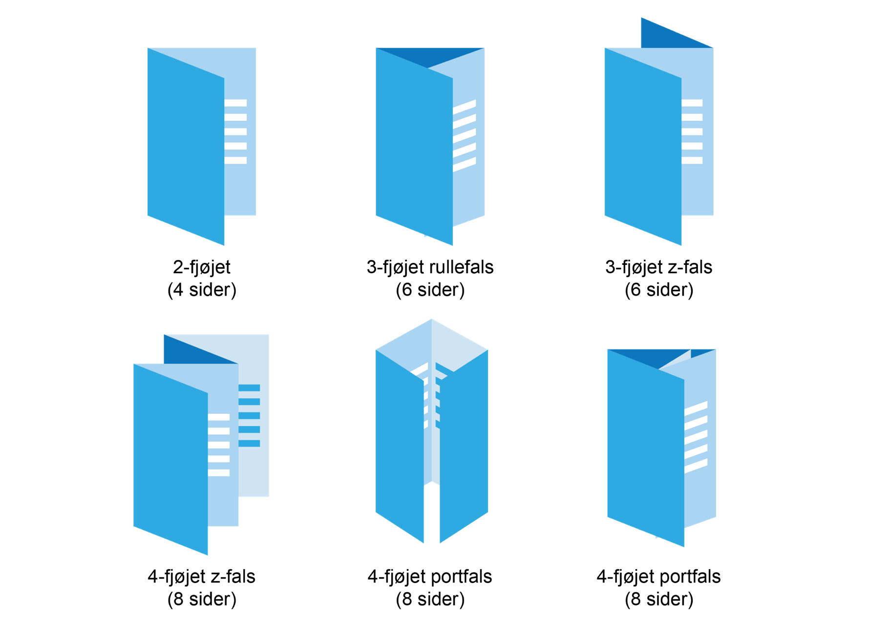 Tryk af foldere ⇒ Digitaltryk | Bestil foldere online | Hurtig levering